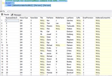 Understanding Asp Net Gridview Control With An Example Qa With Experts