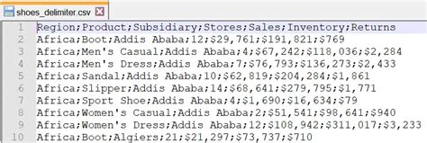 3 Ways To Import A Csv File Into Sas Examples Sas Example Code