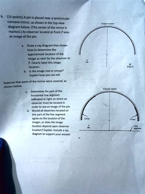 SOLVED 6 16 Points A Pin Is Placed Near A Semicircular Concave Mirror