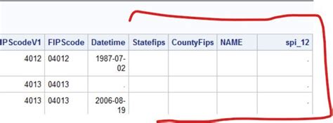 Solved Proc Sql Left Join Happend But No Value Is Shown Sas Support