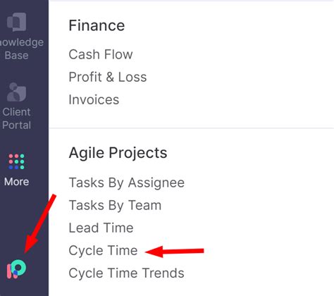 Cycle Time Report