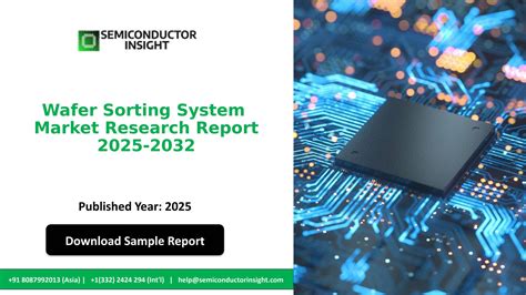 Wafer Sorting System Market Research Report 2025 2032 By Marketresearch