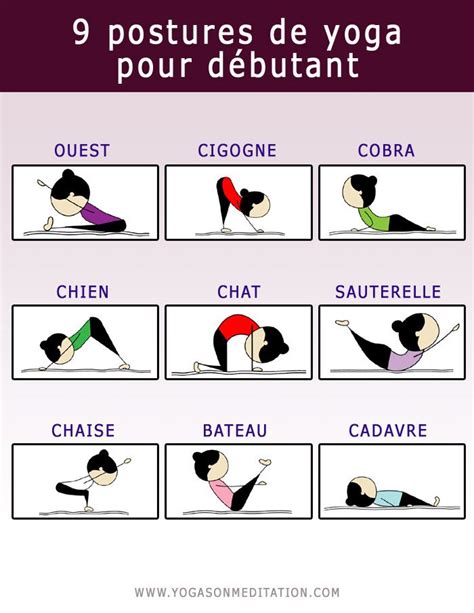 9 postures de yoga pour débutant à afficher sur votre mur Yoga