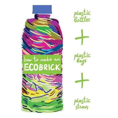 Ecobrick Es Una Botella De Plástico Llena De Plástico Limpio Y Seco