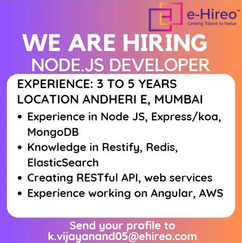 vijayanand k on linkedin hiring jobopening nodejs nodejsdevelopers webdeveloper…