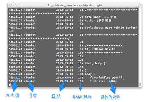 Git Log命令全解析git Log Since Csdn博客