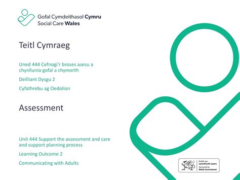 Ppt Understanding Communication In Assessment And Support Planning