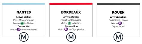 Switzerland For €29 Is Almost A T With Tgv Lyria