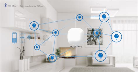 Smart Ceiling Lamp LCM
