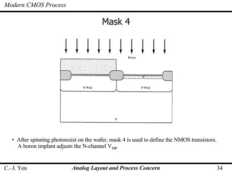Lect10 Analog Layout And Process Concern PPT