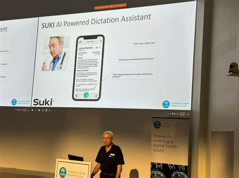 Want To Evaluate And Implement New Capabilities In Hours Instead Of Tying Up A Team For Months