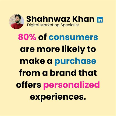 Shahnwaz Khan On Linkedin Personalization Cx Ai
