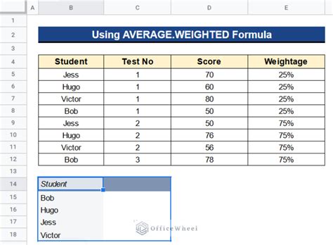 Calculate Weighted Average Using Pivot Table In Google Sheets