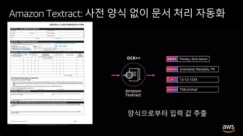 Aws Migration Workshop 데이터센터의 Sap를 Aws로 마이그레이션 하기 Ppt Free Download