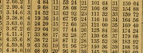 Magicdraw Modeling Tool Added A Magicdraw Modeling Tool