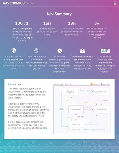 Defi Protocol Aave Launches A New Governance Framework Cryptocircleone