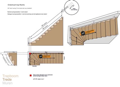 Inmeten Nieuwe Trapleuning Teus De Trapleuningspecialist