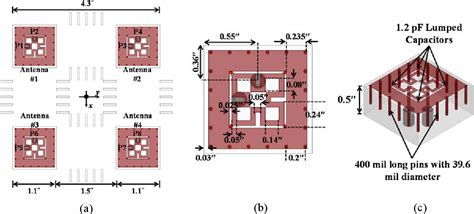 Figure 11 From Novel Pattern Reconfigurable Antenna Arrays Using