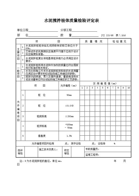 7106 水泥拌桩质量检验评定表 港口工程doc工程项目管理资料土木在线