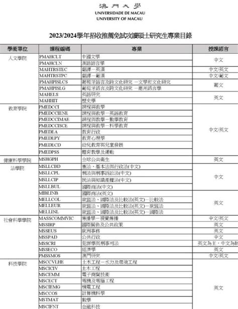 澳门大学招收推免研究生（硕士与博士） 知乎