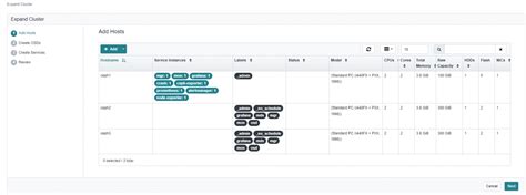 how to create a 3 node hyperconverged cluster with ceph cephfs
