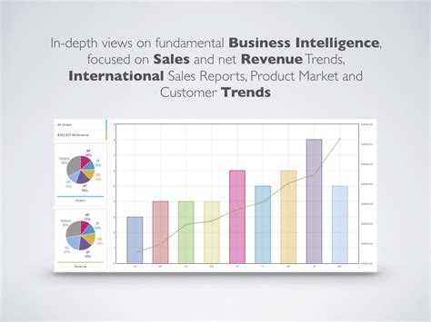 Best WooCommerce Sales Analysis Plugins For Managers And Marketers