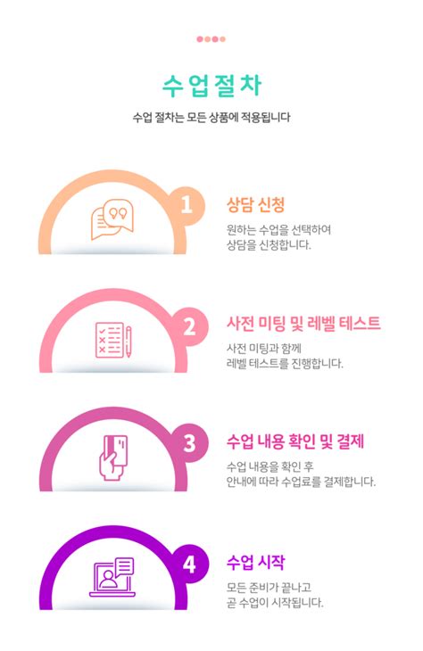 원어민 선생님과 공부하는 한국 영어 교과서 Eel