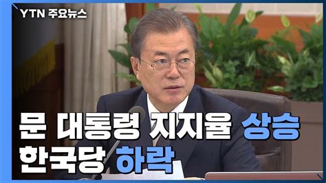 文 대통령 지지율 상승세여론조사로 보는 정국 전망 Ytn Youtube