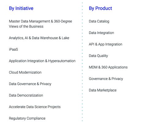 The Next Generation Of All In One Data Stacks By Ben Rogojan