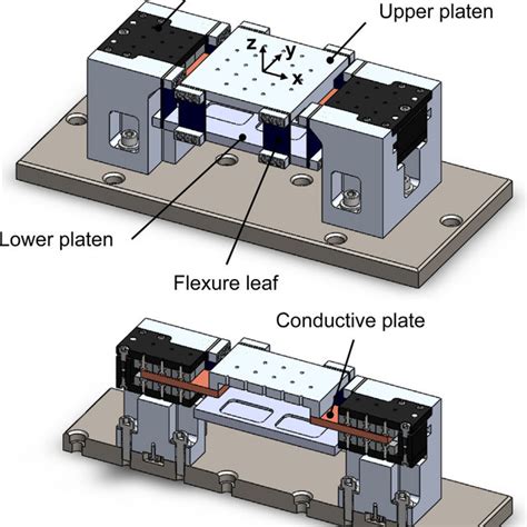 Assembly View Top And Section View Bottom Of The Two Dof Flexure Assembly View Top And Section View Bottom Of The Two Dof Flexure