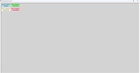 Tkinter In Python Gui Library