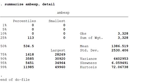 stata tobit 模型 arlionn的博客 csdn博客 stata tobit