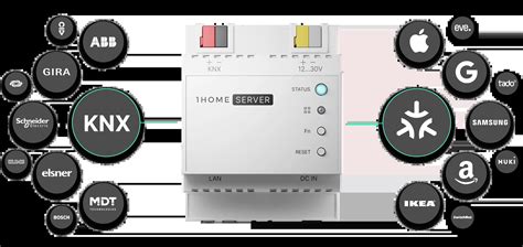 1home Knx A Matter