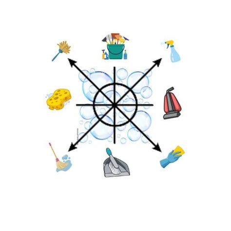 Compass Cleanup Parma Oh