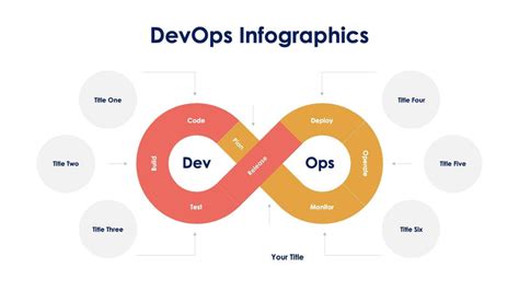 Devops Slides Infografolio