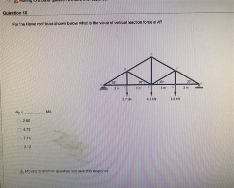 For The Howe Roof Truss Shown Determine The Following