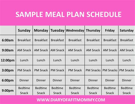 Clean Eating Meal Plan Template