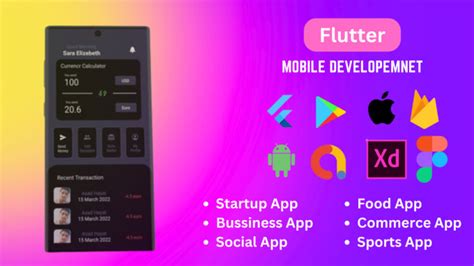 Develop Android And Ios App Using Flutter By Cs Solutions Fiverr