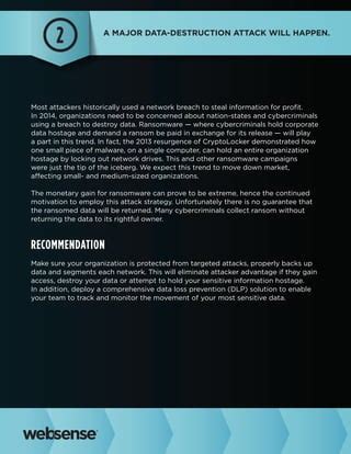Websense Security Prediction Pdf