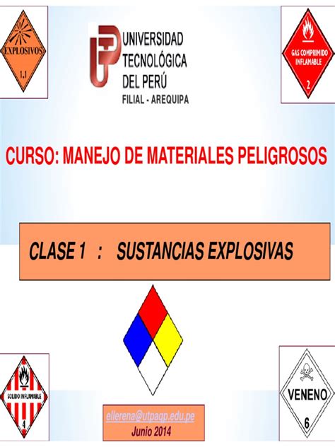 Sustancias Explosivas Pdf Energía Y Recursos Naturaleza