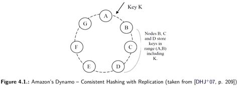 Circular Water Flow Diagram Diy Stationery Tags