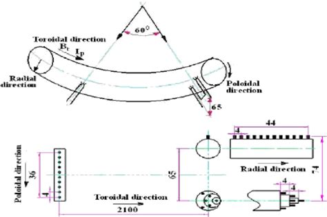 Layout And Structure Of The Lp Arrays Color Online Download Scientific Diagram