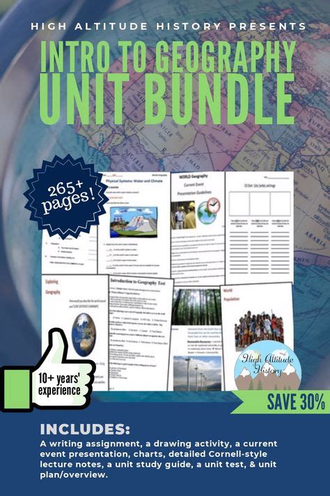 900 Products Services Blogs Group Board Ideas In 2024 Homeschool