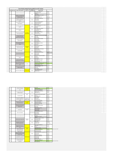 Document From Ali Hassan Pdf Electrical Engineering Power Physics