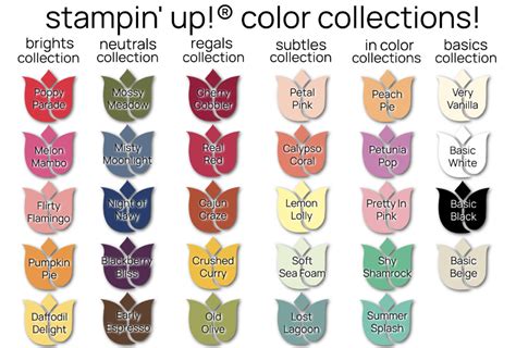 Free Stampin Up Color Charts