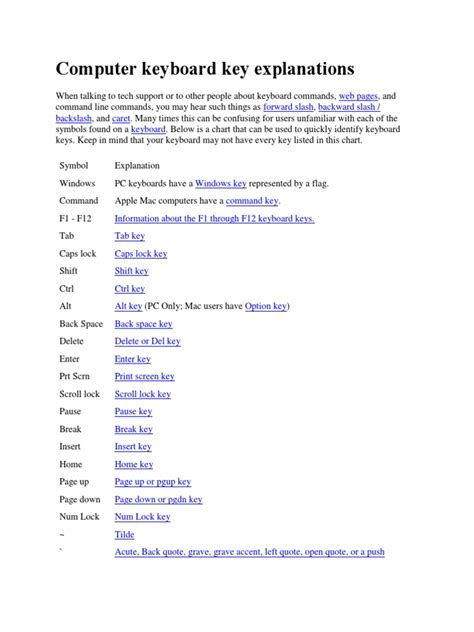 Keyboardcomputer Keyboard Key Explanations Pdf Double Click