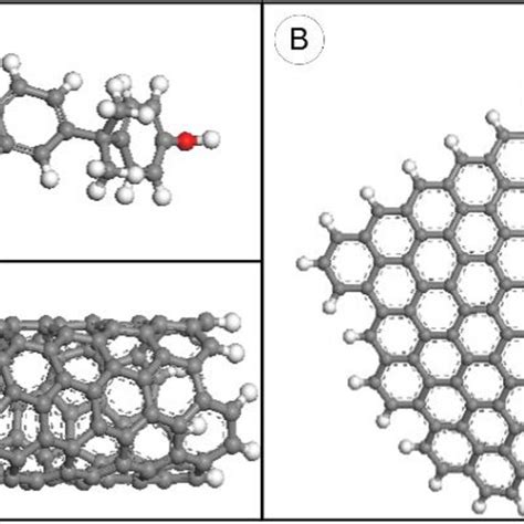 A Polysulfone Repeating Unit Grey Atoms Carbon White Atoms