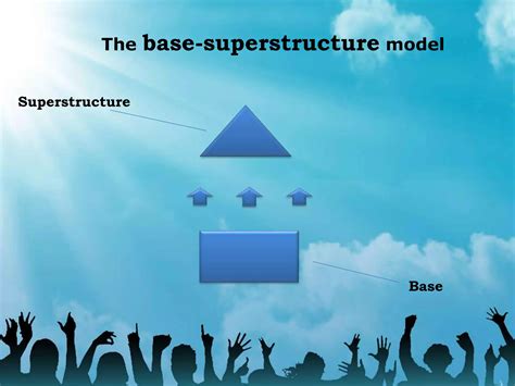 Mga Pagdulog At Teorya Ng Panitikan Pptx Mga Pagdulog At Teorya Ng Panitikan Pptx