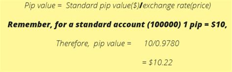 How To Calculate Pip Value In Monetary Terms Free Forex Coach