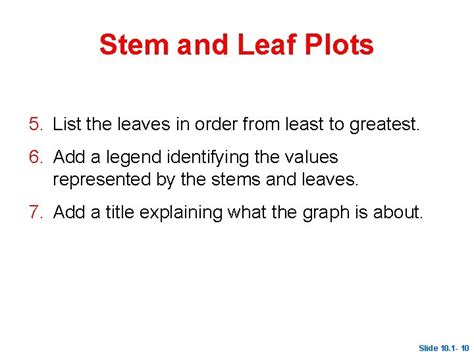 Displaying Data Dot Plots Stem And Leaf Plots